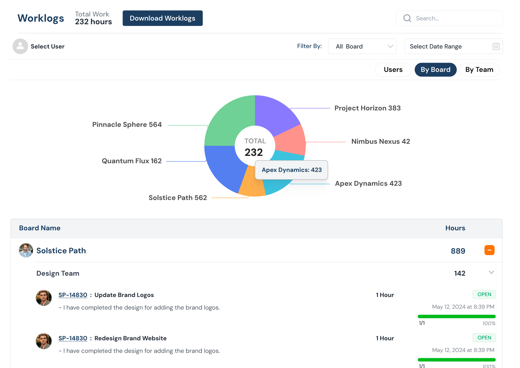 Accurate tracking and transparency